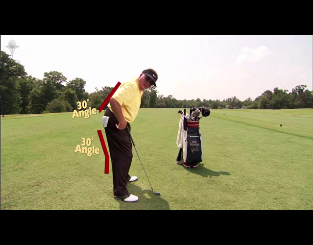 Fundamentals of The Peak Performance Golf Swing Package | Swing Surgeon ...