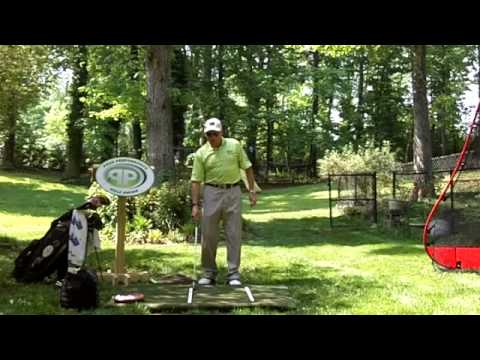 Alignment Clarification: Right Handed vs. Left Handed | Swing Surgeon ...