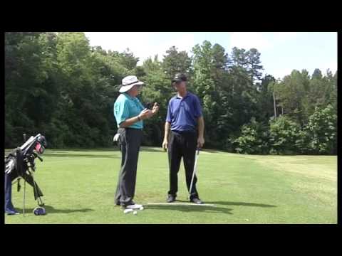 Swinging Up with Mike Bartholomew & Surge | Swing Surgeon - Don Trahan ...